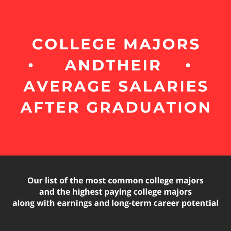 College Majors and Their Average Salaries After Graduation - Parenting ...